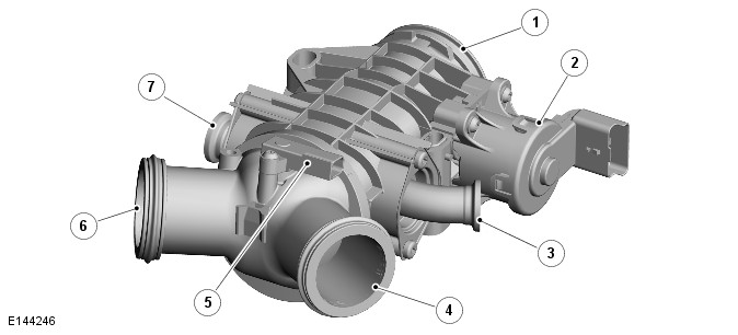 Land Rover Range Rover Sport L494 Parts | FridayParts