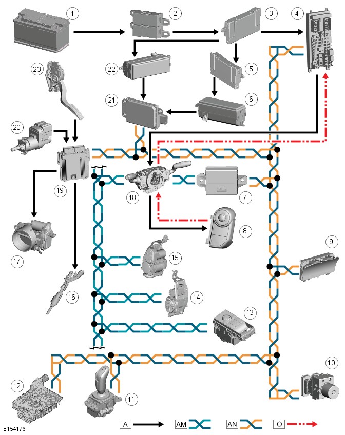 Range Rover Sport / L494 2017 FUEL SYSTEM MANUAL
