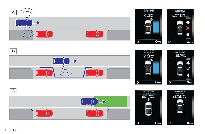 Range Rover Sport / L494 2017 ELECTRICAL INSTRUMENT AND WARNING SYSTEMS