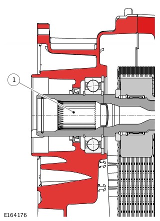 Range Rover Sport / L494 2017 MANUAL TRANSMISSION/TRANSAXLE, CLUTCH AND ...