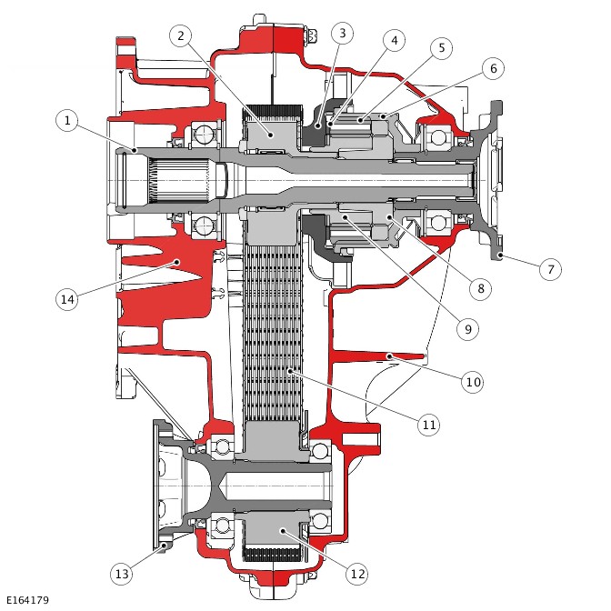 Range Rover Sport / L494 2017 MANUAL TRANSMISSION/TRANSAXLE, CLUTCH AND ...
