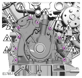 Range Rover Sport / L494 2017 GENERAL ENGINE INFORMATION ALL ENGINES ...
