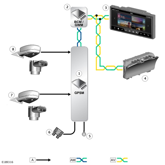 Range Rover Sport / L494 2017 ELECTRICAL INSTRUMENT AND WARNING SYSTEMS
