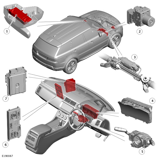 Range Rover Sport / L494 2017 ELECTRICAL INSTRUMENT AND WARNING SYSTEMS