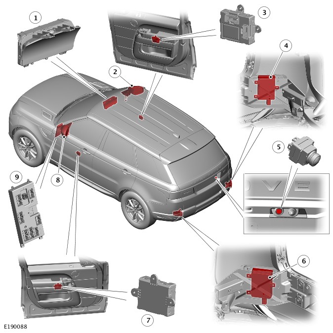 Range Rover Sport / L494 2017 ELECTRICAL INSTRUMENT AND WARNING SYSTEMS