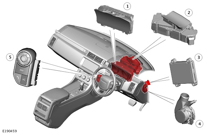 Range Rover Sport / L494 2017 ELECTRICAL INSTRUMENT AND WARNING SYSTEMS