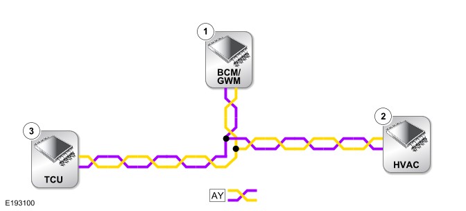 WSM-19601 - Workshop manual Range Rover Sport (LW) 2016 :: 2018.0 RANGE ...