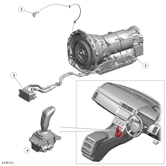 Range rover zf transmission store