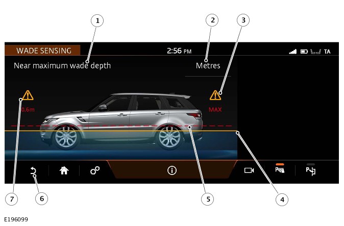 Range Rover Sport / L494 2017 ELECTRICAL INSTRUMENT AND WARNING SYSTEMS