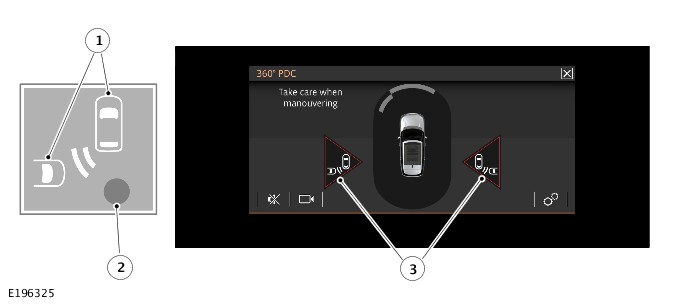 Range Rover Sport / L494 2017 ELECTRICAL INSTRUMENT AND WARNING SYSTEMS