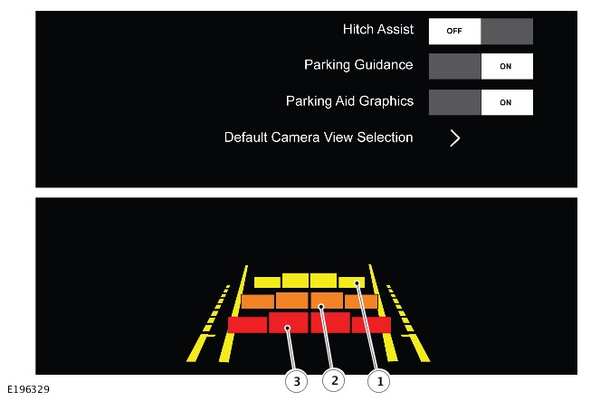 Range Rover Sport / L494 2017 ELECTRICAL INSTRUMENT AND WARNING SYSTEMS