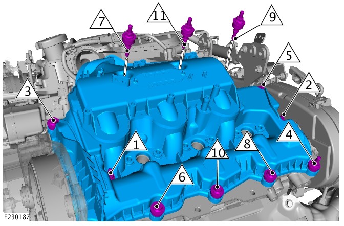 Range Rover Sport / L494 2017 GENERAL ENGINE INFORMATION ALL ENGINES ...