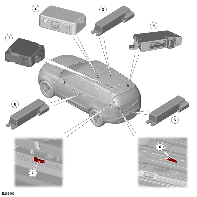 2021 DISCOVERY ANTI-THEFT - ACTIVE