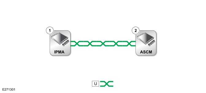WSM-19601 - Workshop manual Range Rover Sport (LW) 2016 :: 2018.0 RANGE ...
